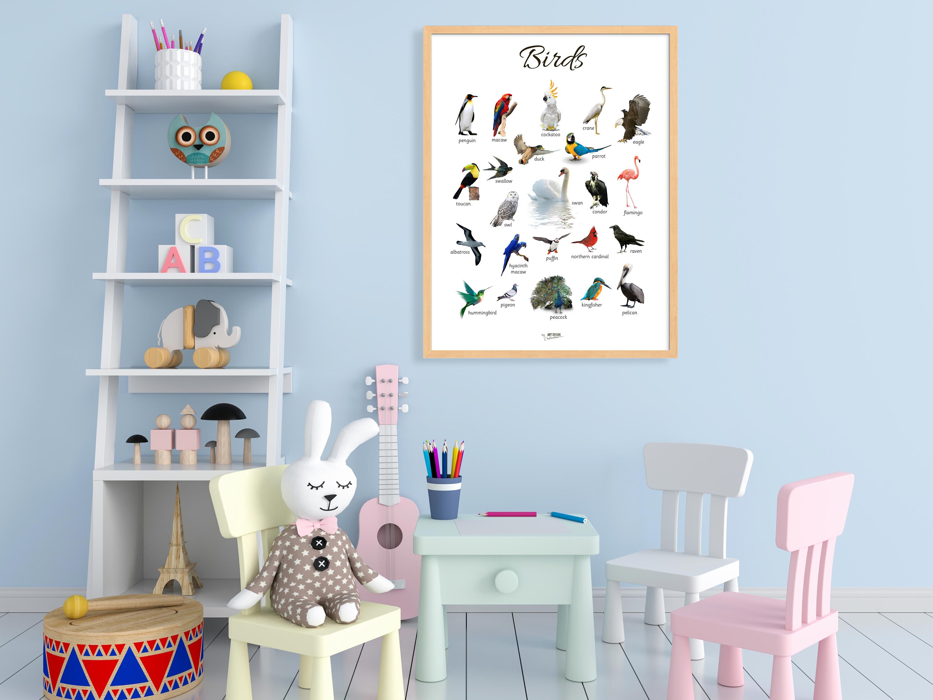 BIRDS POSTER • Montessori Poster • Montessori Educational Homeschooling ...