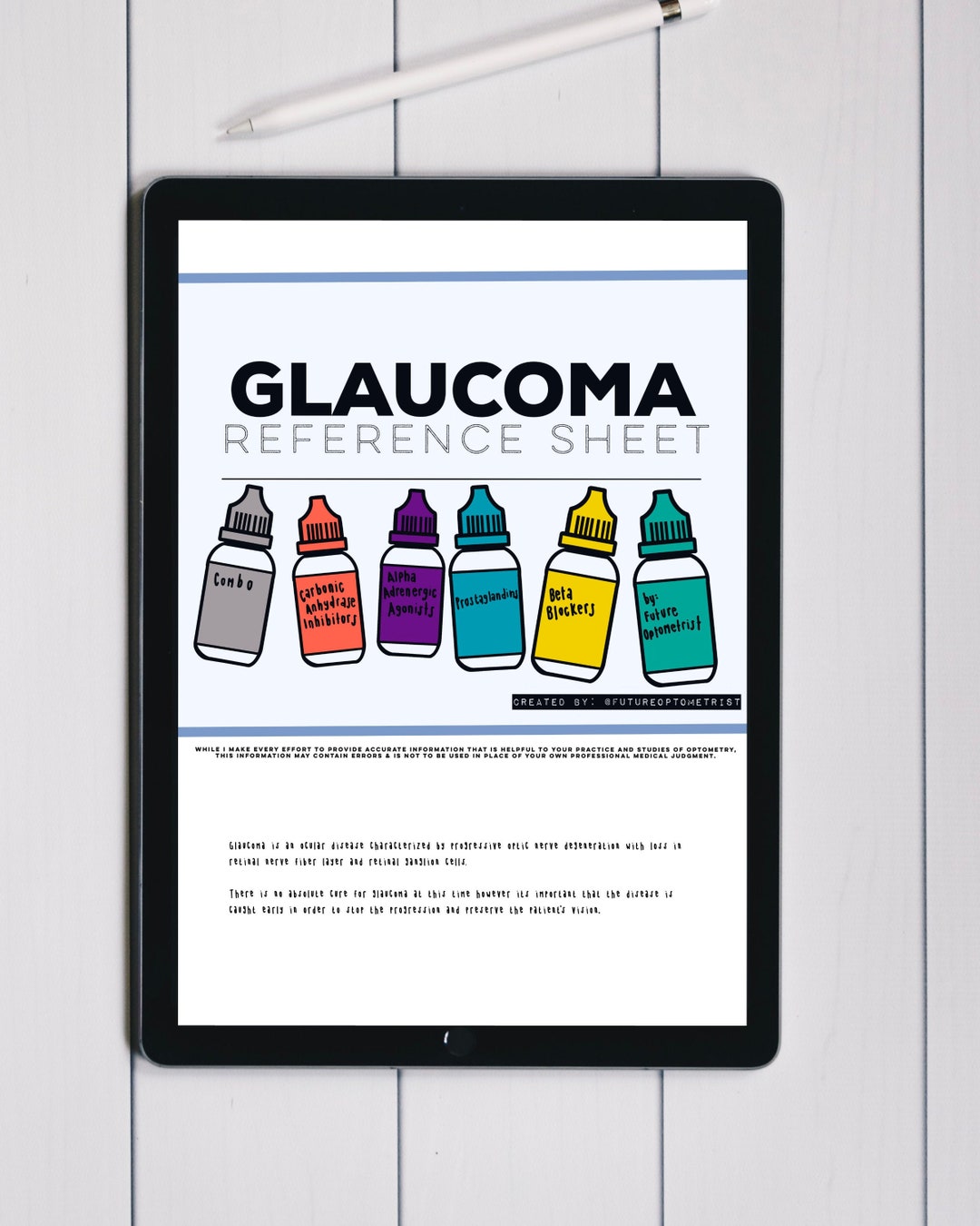 All About Glaucoma - Reference Guide Digital Download - Etsy