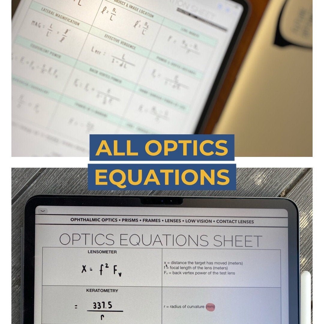 Combined Ophthalmic Optics & Geometrical Optics Equations - 2 Digital ...