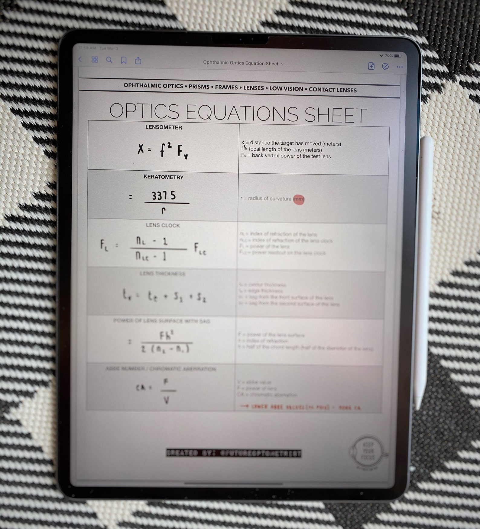 Comprehensive Ophthalmic Optics Equations Download | Etsy