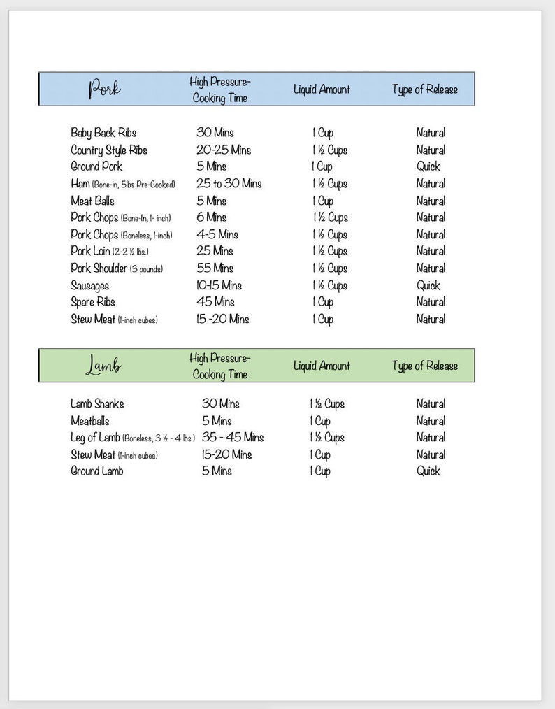 Instant Pot Cooking Times - Etsy
