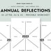 Annual Reflections Printable, Yearly Self-reflection Printable PDF ...