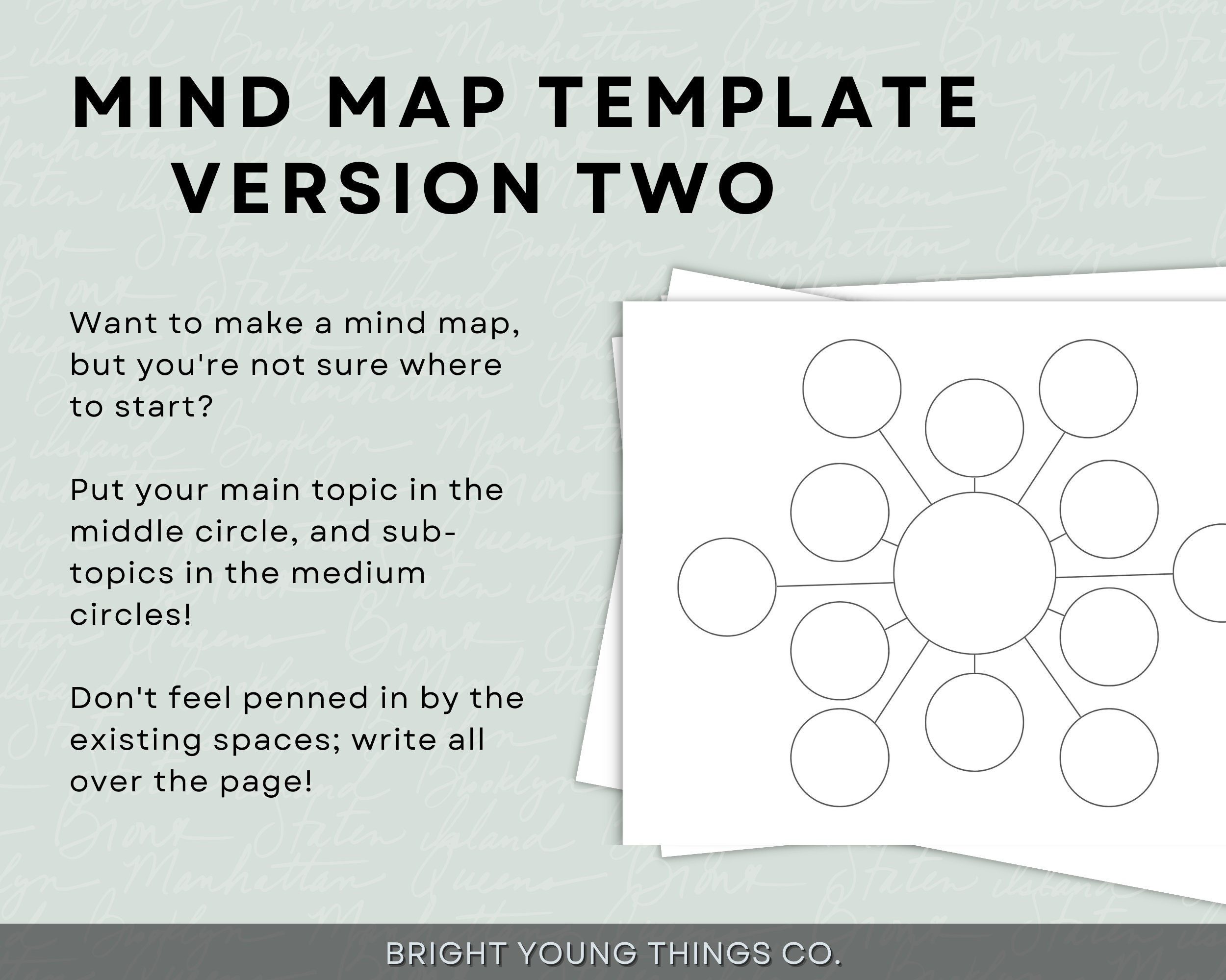 Mind Mapping Template Printable Mind Map Planners Mind Map - Etsy Canada