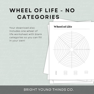 Wheel of Life Printable Worksheet, Wheel of Life PDF Printable, Self ...