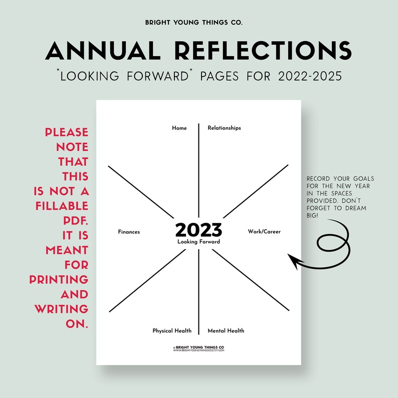 Annual Reflections Printable, Yearly Self-reflection Printable PDF ...