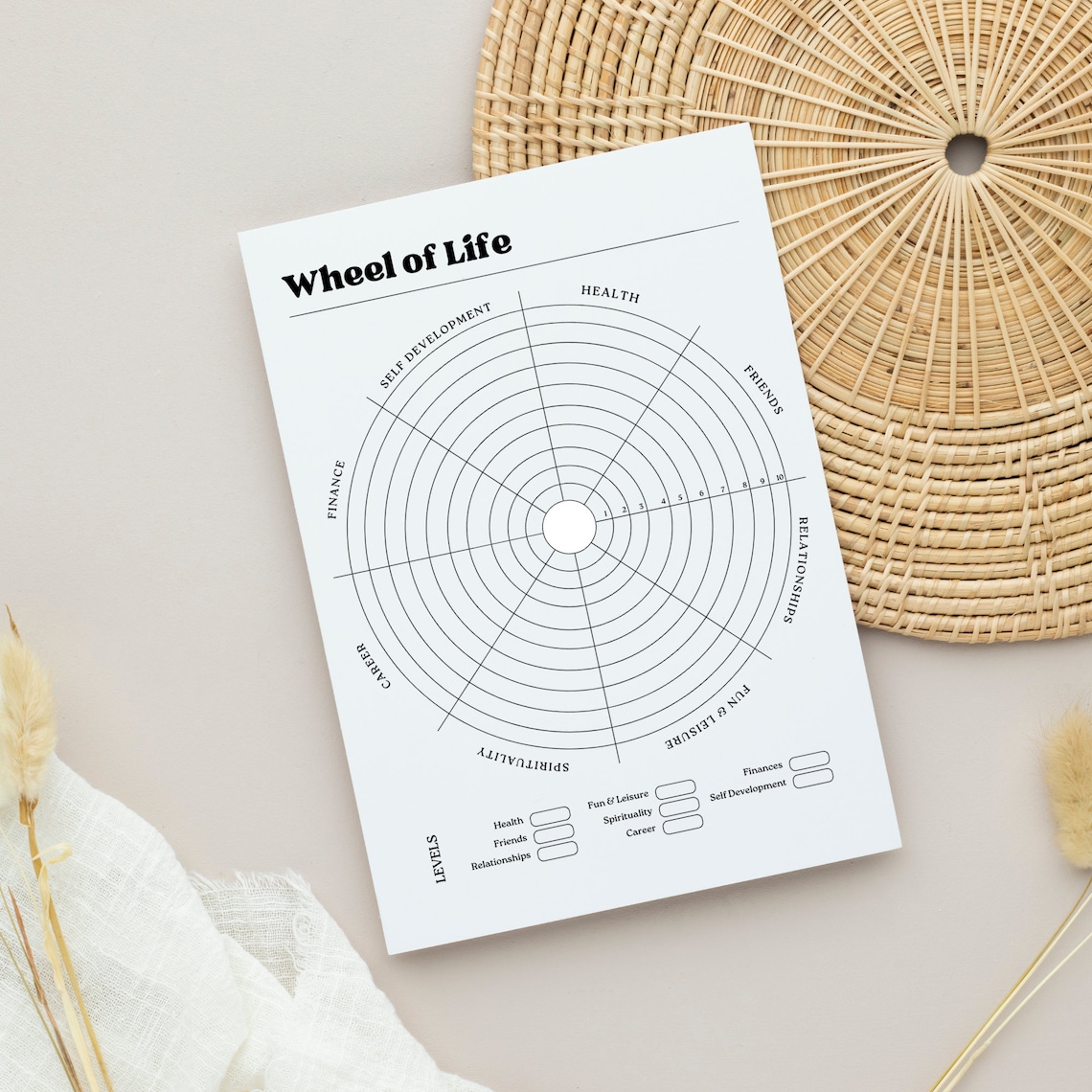 Wheel of Life Printable Worksheet, Wheel of Life PDF Printable, Self ...