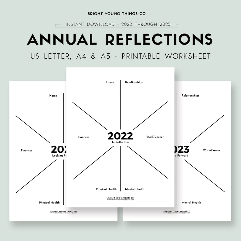 Annual Reflections Printable, Yearly Self-reflection Printable PDF ...