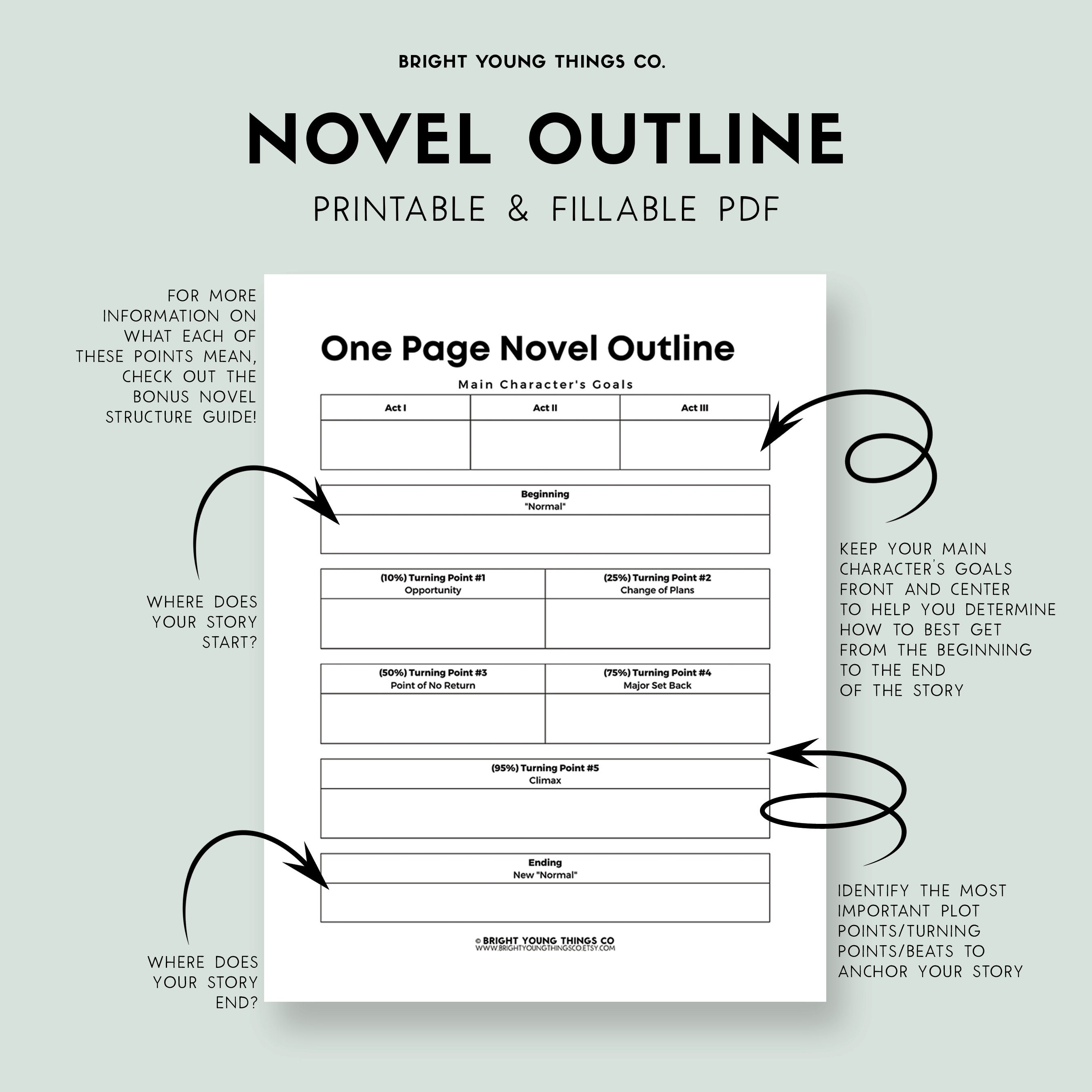 Novel Writing Sheets, Novel Writing Template, Novel Outline Template ...