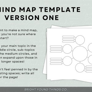 Mind Mapping Template, Printable Mind Map Planners, Mind Map Template ...