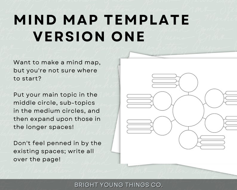 Mind Mapping Template, Printable Mind Map Planners, Mind Map Template ...