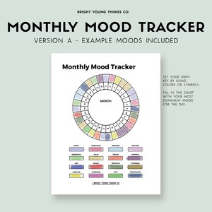 Mood Tracker Template, Monthly Mood Tracker PDF, Printable Mood Tracker ...