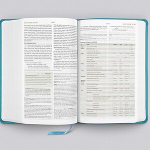 PERSONALIZED *** ESV Student Study Bible, Trutone, Turquoise *** Custom ...