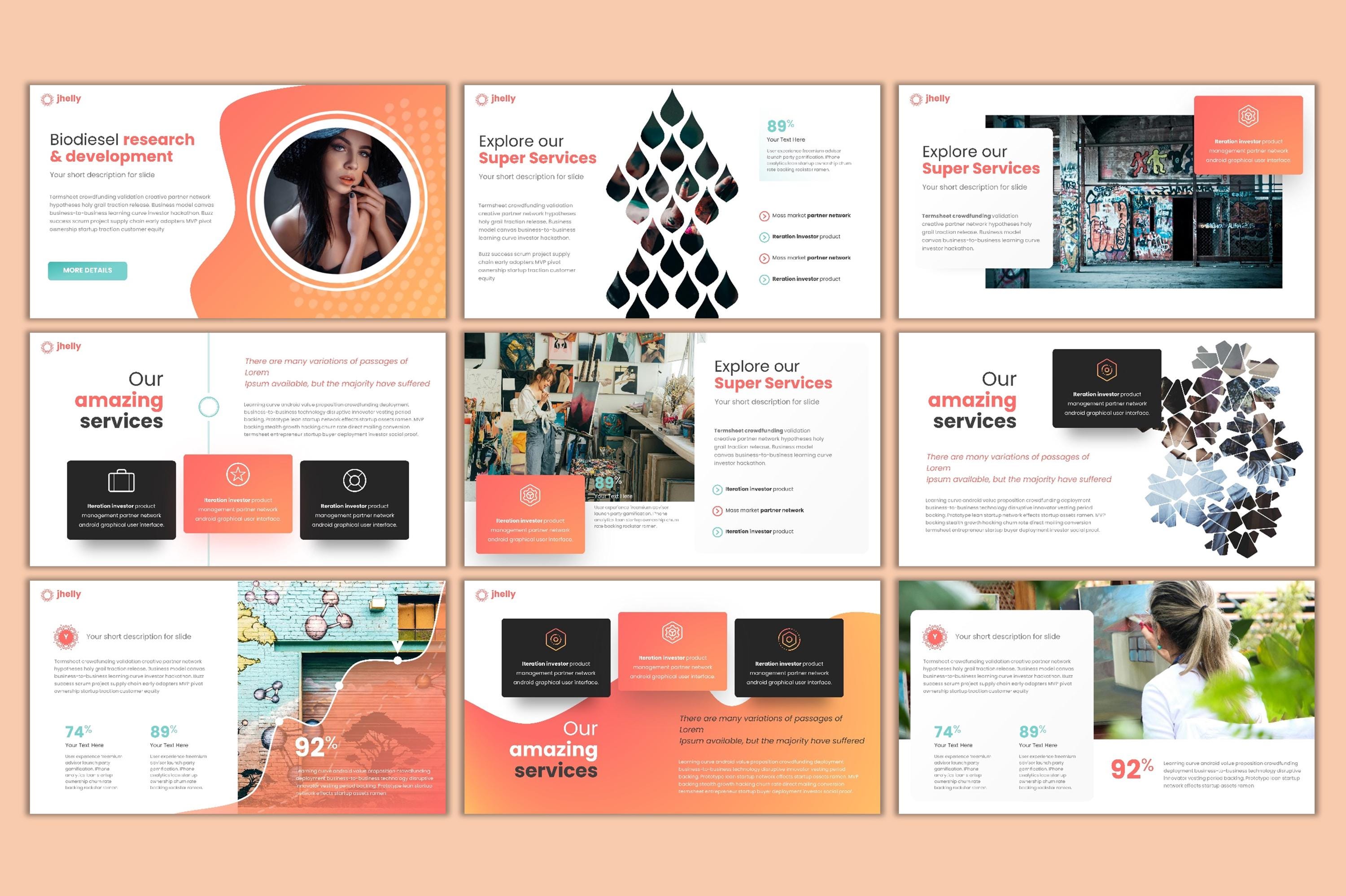 Modern Animated Powerpoint Template With 90+ Editable Slides — Perfect ...