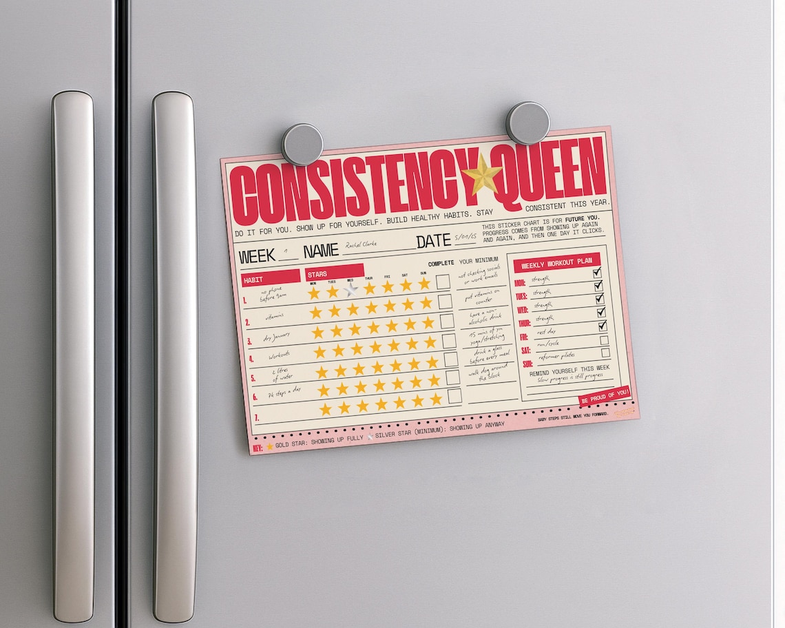 Adult Habit Tracker Star Chart – 1 Week Routine & Consistency Planner ...