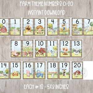 Printable Farm Theme Numbers, Nursery Numbers, Daycare Decor - Etsy