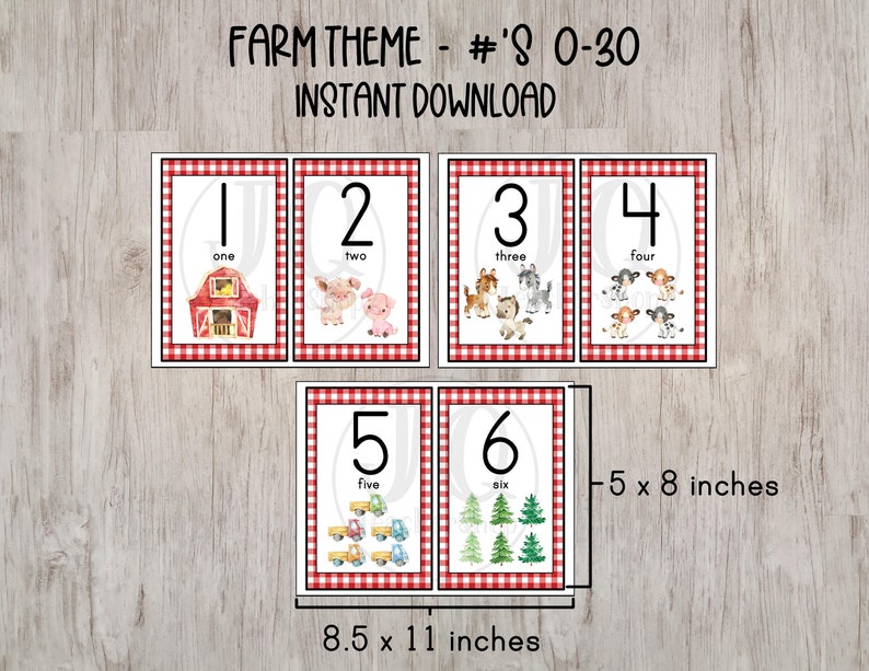 Printable, Farm Theme Number Wall Posters, Classroom Decor, Barnyard ...
