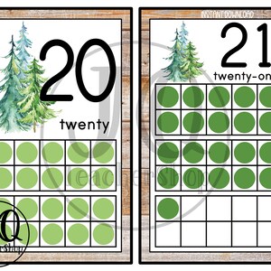 Printable Camp Theme Number Wall Posters, Camping Theme Classroom Decor ...