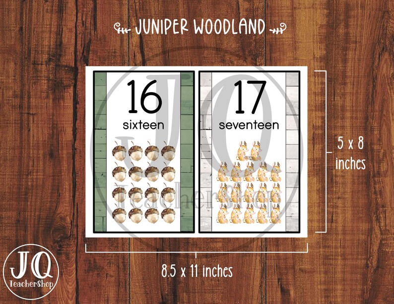 Woodland Animals Number Posters: Classroom Decor (numbers 0-30 ...
