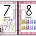 Printable, Candy Theme Number Posters, Classroom Decor, Sweet Shop ...