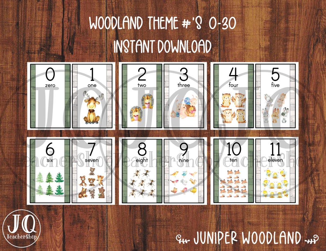 Printable, Woodland Theme Number Wall Posters, Classroom Decor, Forest ...