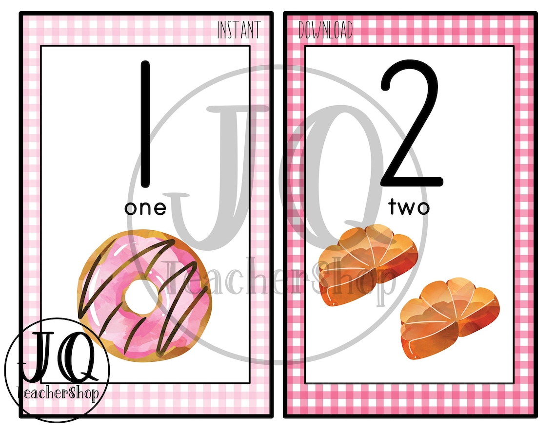 Printable, Candy Theme Number Posters, Classroom Decor, Sweet Shop ...