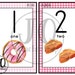 Printable, Candy Theme Number Posters, Classroom Decor, Sweet Shop ...