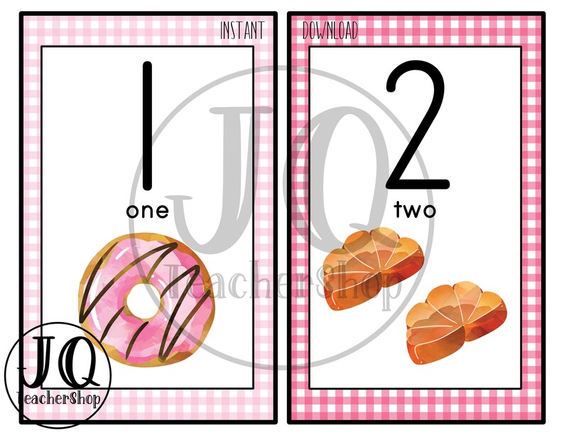 Printable, Candy Theme Number Posters, Classroom Decor, Sweet Shop ...