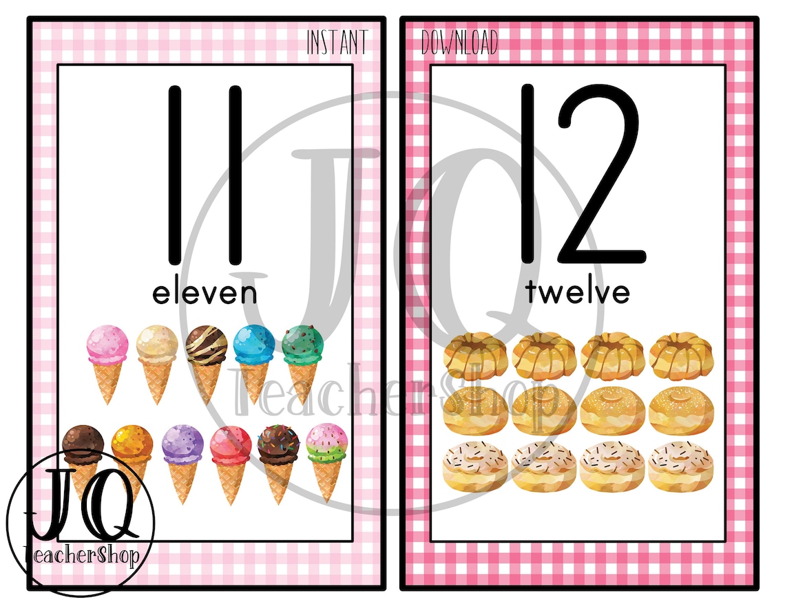 Printable, Candy Theme Number Posters, Classroom Decor, Sweet Shop ...