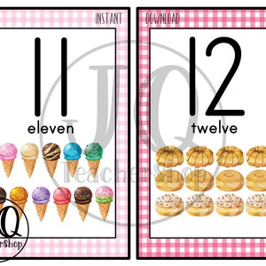 Printable, Candy Theme Number Posters, Classroom Decor, Sweet Shop ...