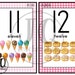 Printable, Candy Theme Number Posters, Classroom Decor, Sweet Shop ...
