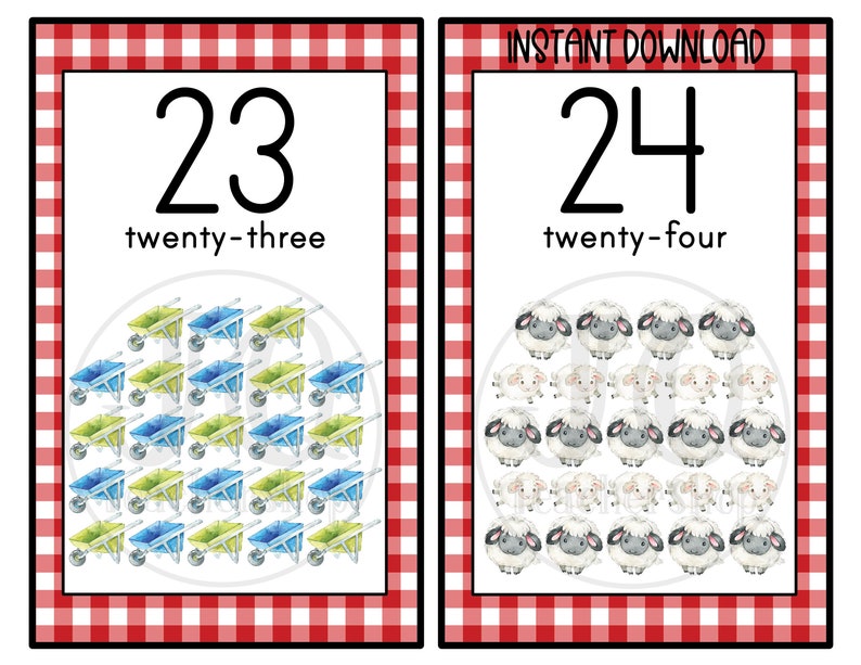 Printable, Farm Theme Number Wall Posters, Classroom Decor, Barnyard ...