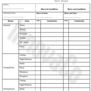Sublease Agreement, Roommate Agreement, Sublease Template, Sublease ...