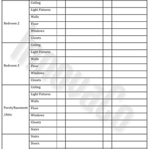 Sublease Agreement, Roommate Agreement, Sublease Template, Sublease ...