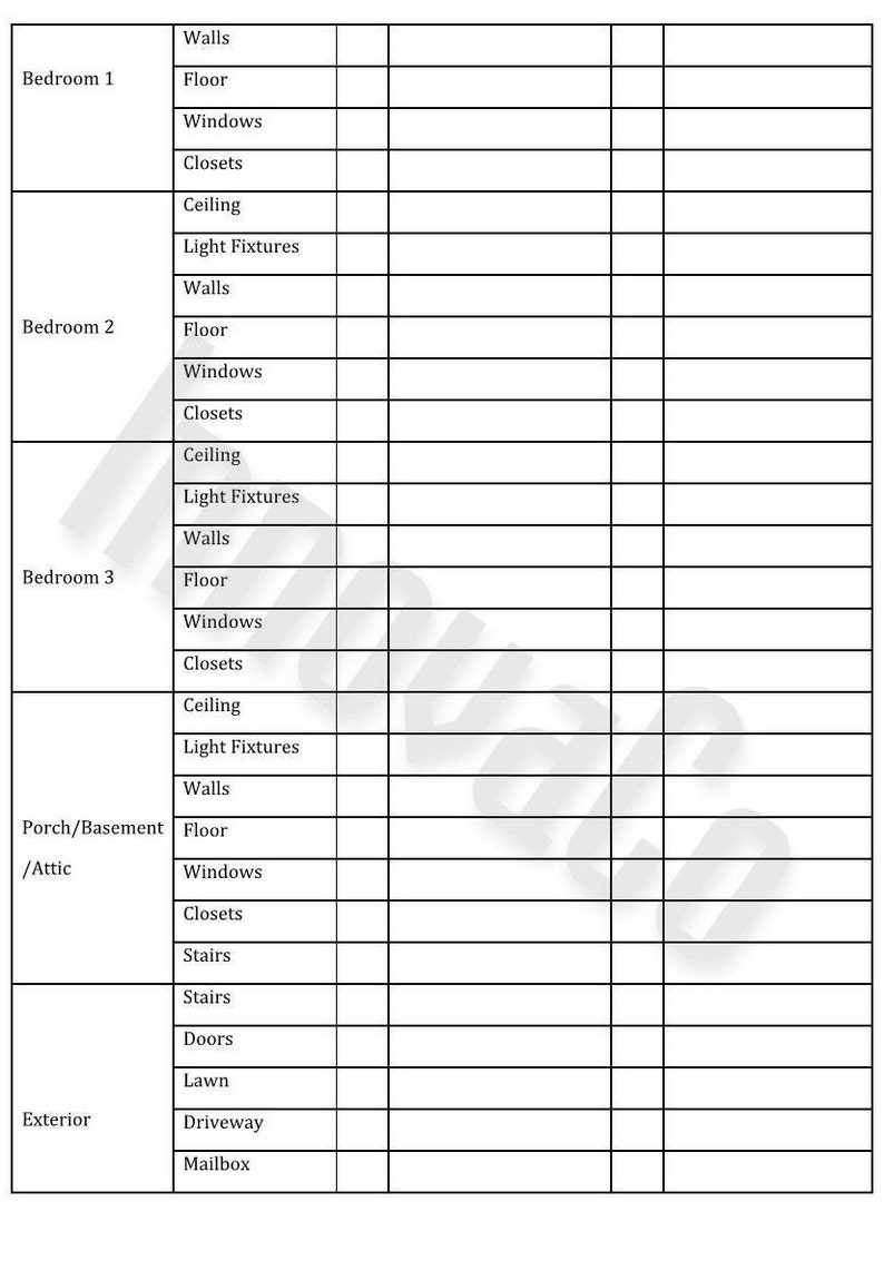Sublease Agreement, Roommate Agreement, Sublease Template, Sublease ...