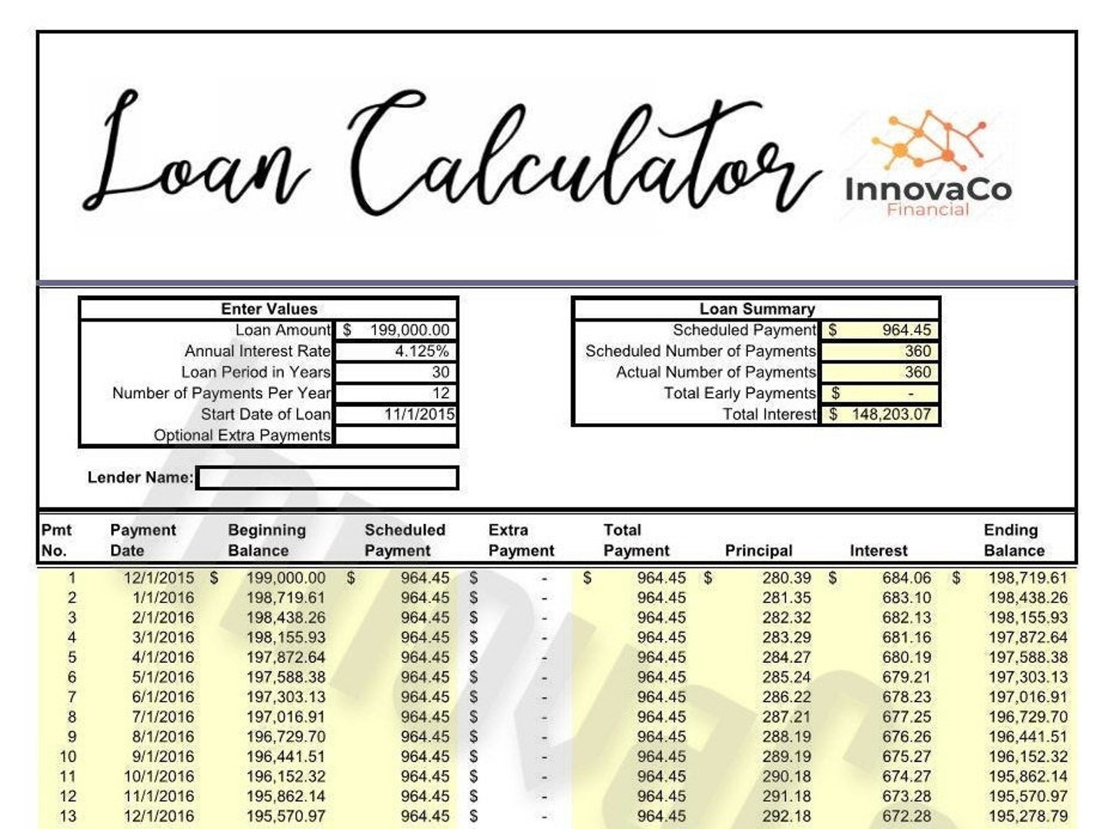 Loan Amortization Schedule Calculator,home Mortgage Calculator, College ...