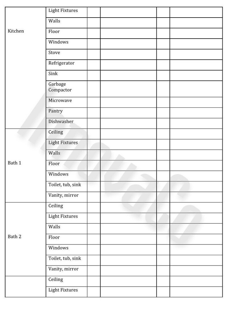 Sublease Agreement, Roommate Agreement, Sublease Template, Sublease ...