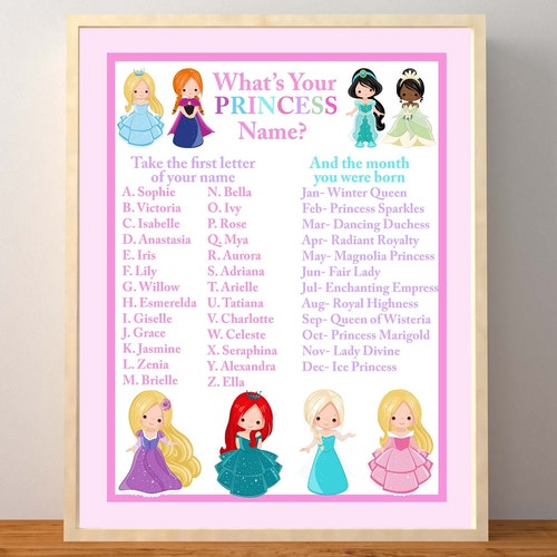 Princess Party Princess Name Game What's Your Princess - Etsy