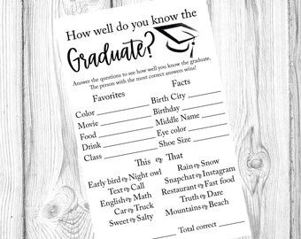 How Well Do You Know the Graduate Graduation Party Game | Etsy
