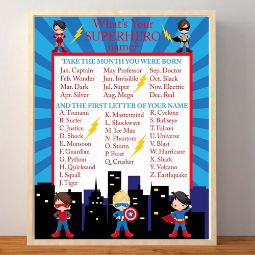What's Your Superhero Name Printable Instant Download - Etsy