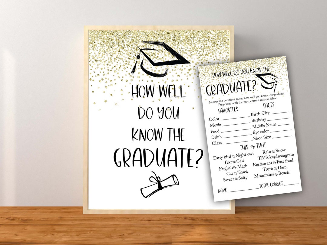 How Well Do You Know the Graduate, Graduation Party Game, Graduation ...