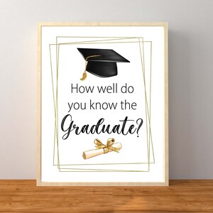 How Well Do You Know the Graduate, Graduation Party Game, Graduation ...