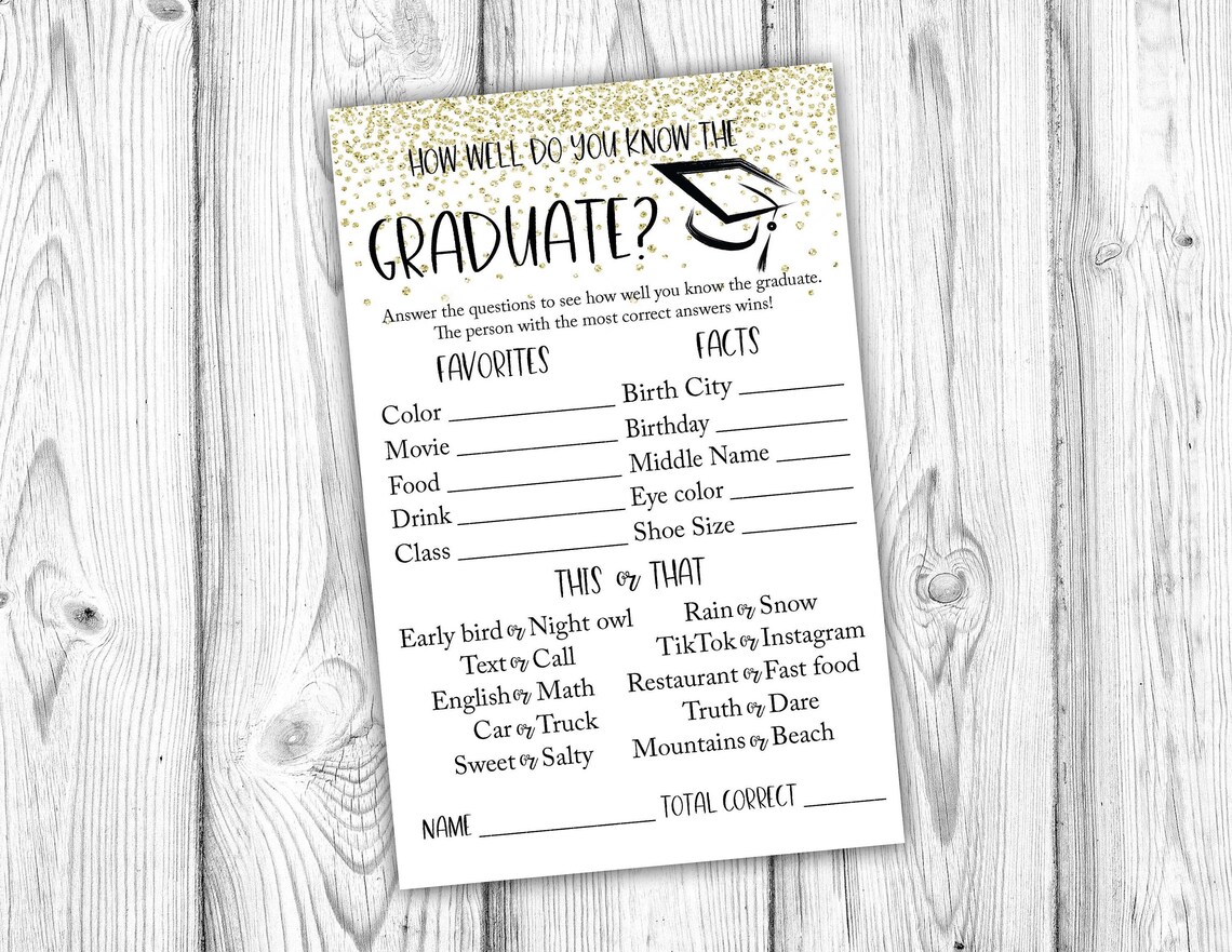 How Well Do You Know the Graduate Graduation Party Game - Etsy