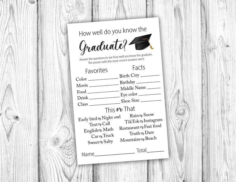 How Well Do You Know the Graduate Game, Graduation Party Game ...