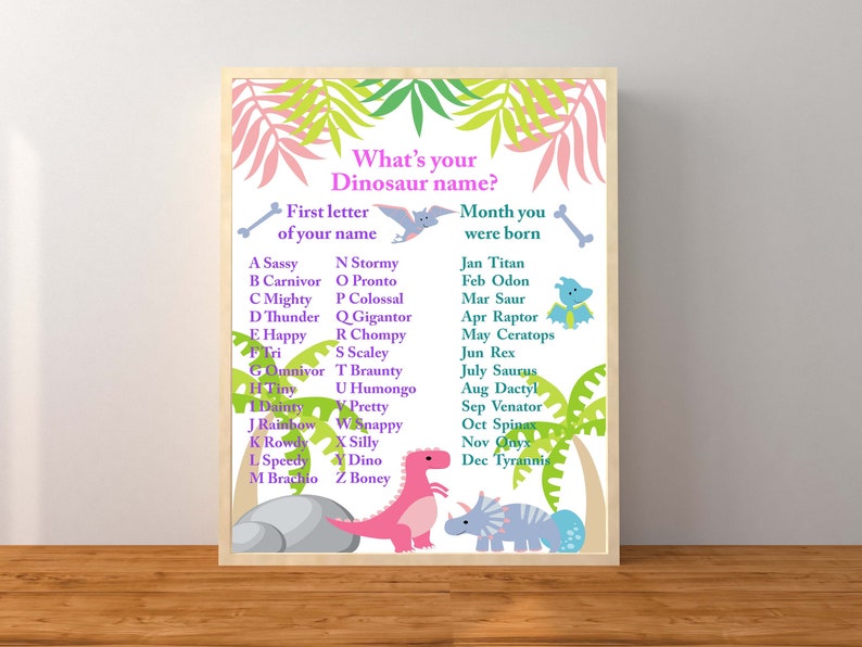 Girl Dinosaur Birthday Party Dinosaur Name Game What's - Etsy