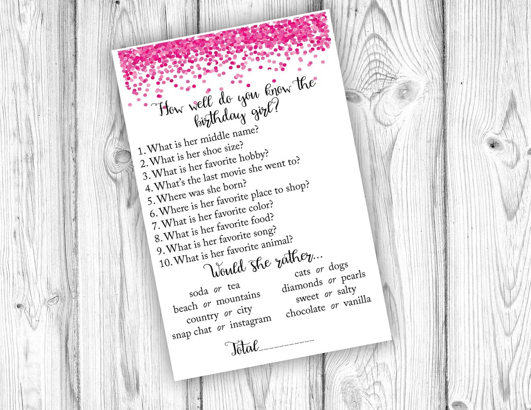 How Well Do You Know the Birthday Girl Game, Birthday Party Game, Who ...