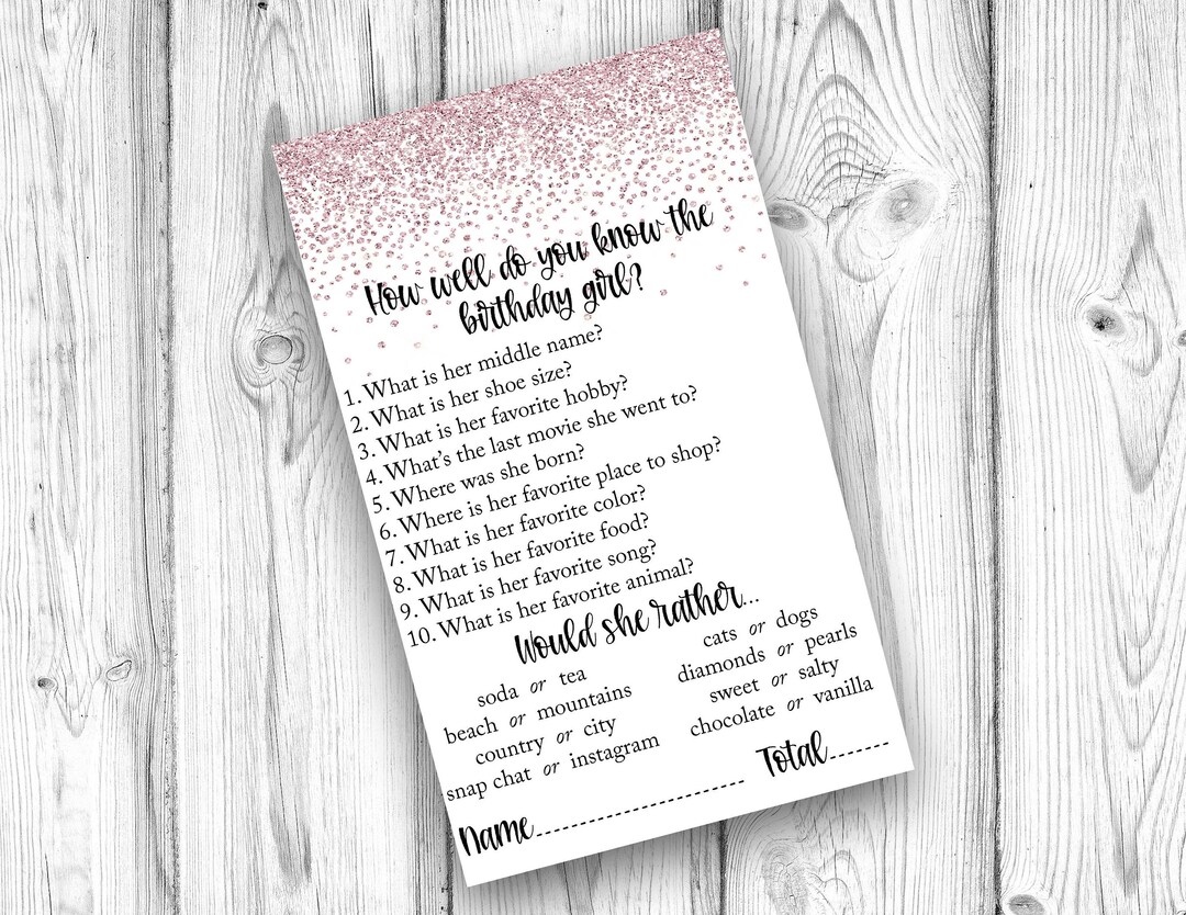 How Well Do You Know the Birthday Girl Game, Birthday Party Game, Who ...