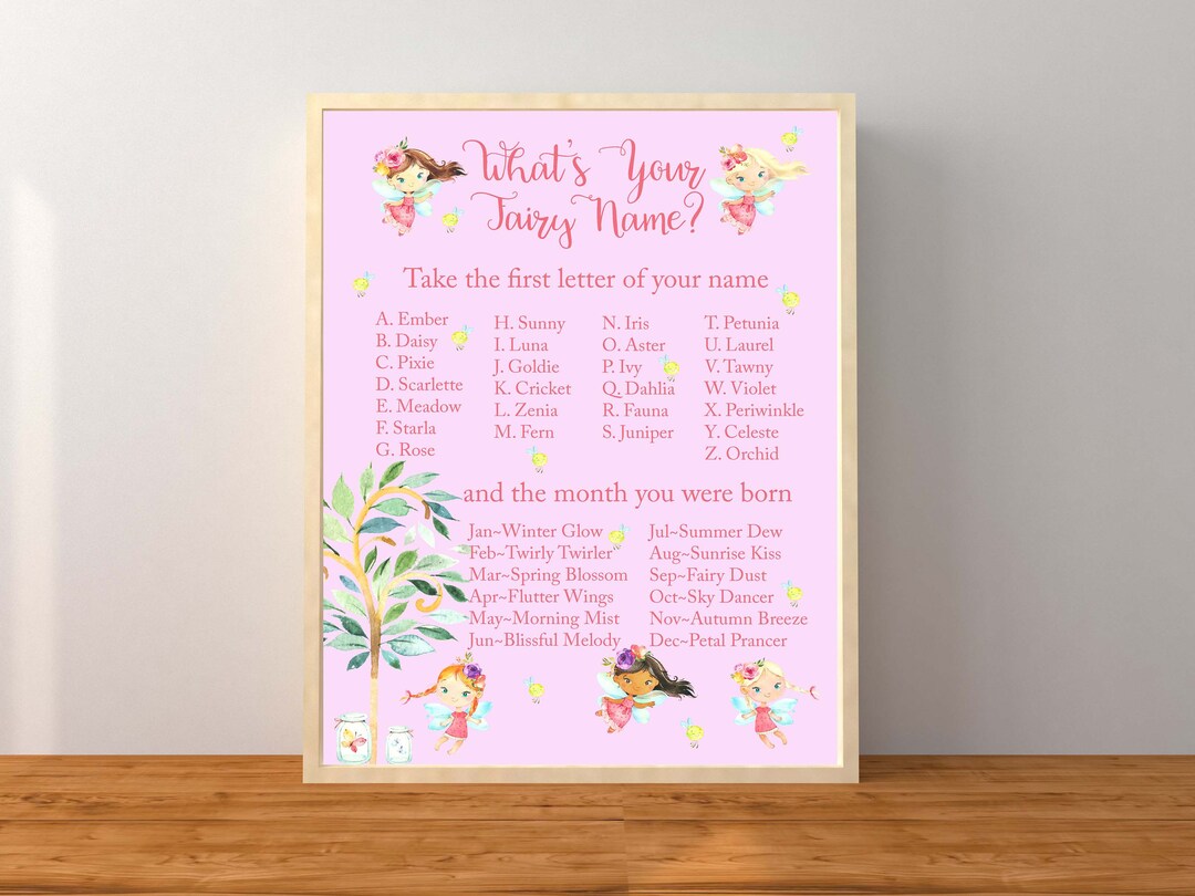 Fairy Party, Fairy Name Game, What's Your Fairy Name, Fairy Party ...