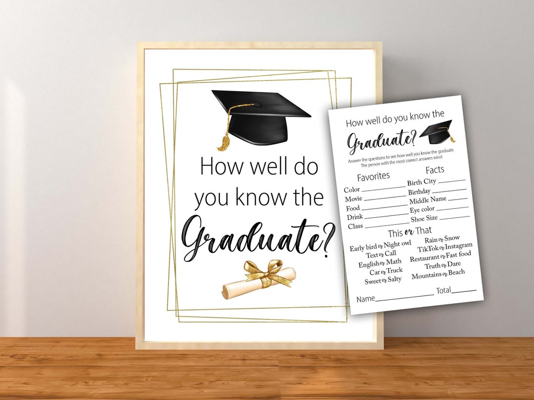 How Well Do You Know the Graduate, Graduation Party Game, Graduation ...
