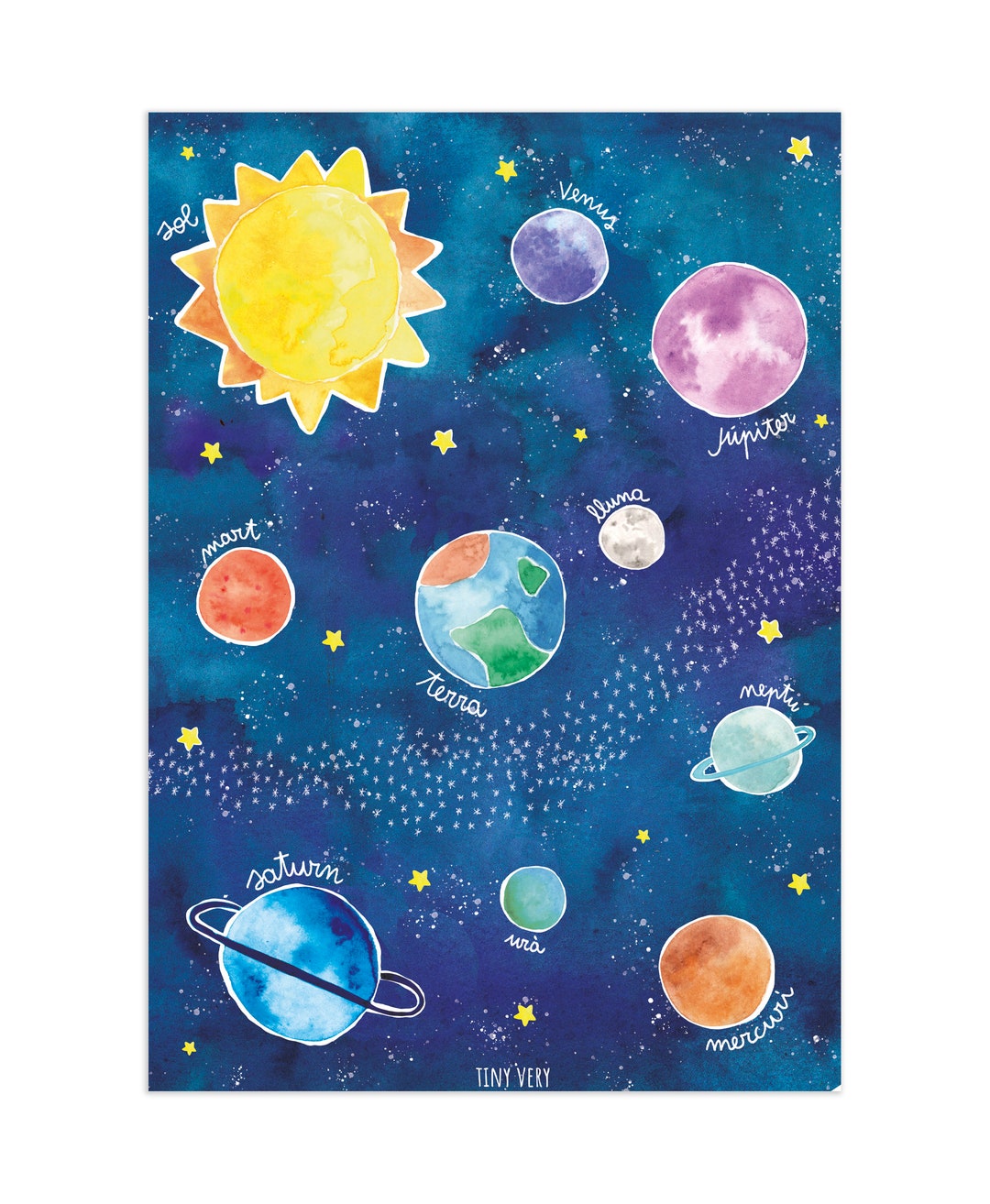 Planets Print Planets Poster Planets Print for Children Planets Solar ...