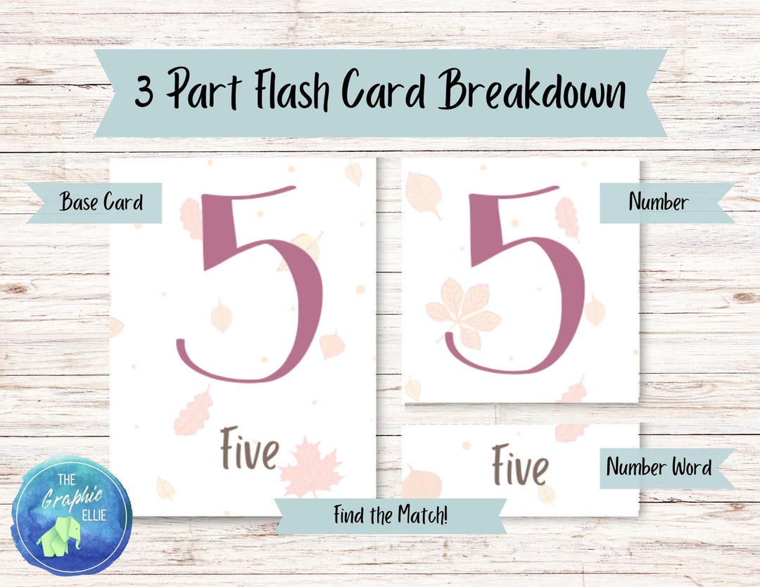 3 Part Number Flash Cards Homeschool Preschool Montessori Printable ...